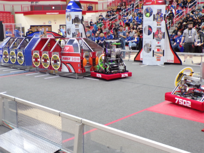 July Cross-Program Update - FIRST Indiana Robotics