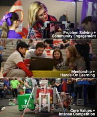 Home Page - FIRST Indiana Robotics